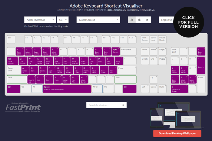 Ctrl y illustrator: Горячие клавиши в программе Иллюстратор (Adobe ...